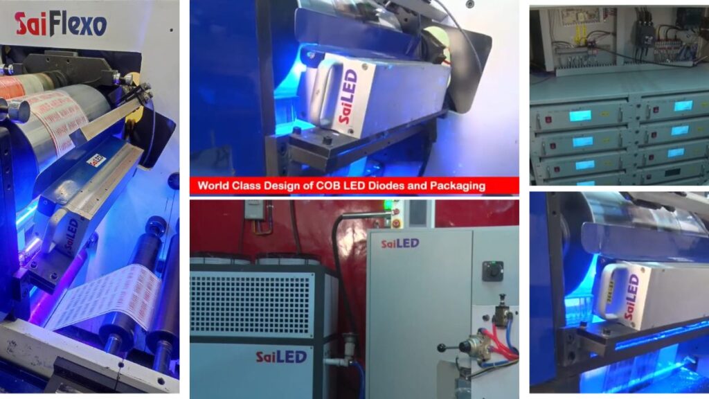 Discover SaiCom System's Energy Efficient LED Curing Technology for ...